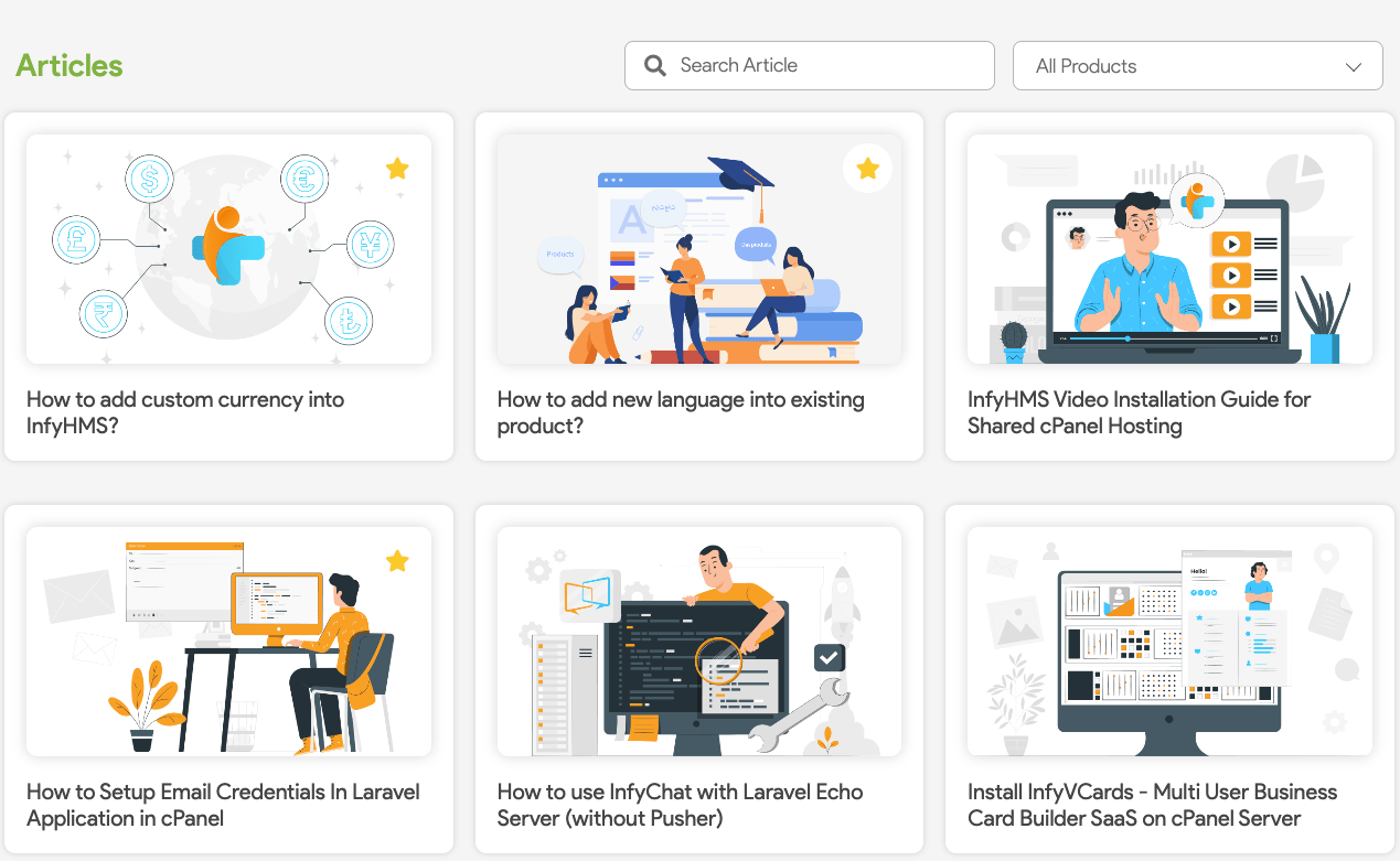 How Knowledge-Base Portal helps increase sales on CodeCanyon | AuthorDesk1
